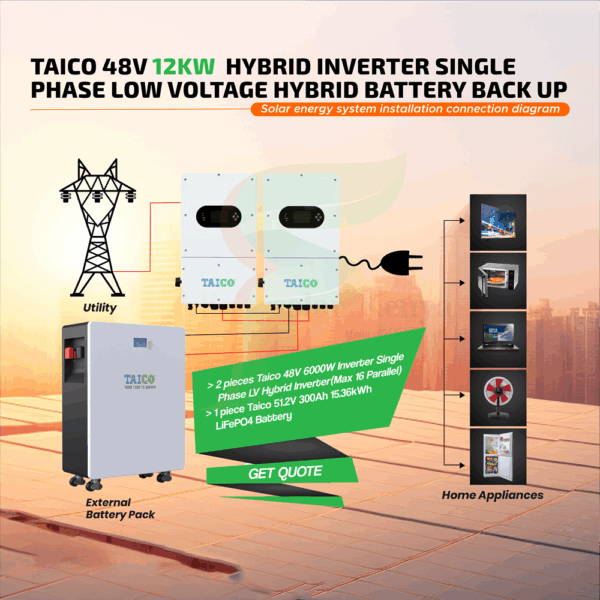 Felicity Solar Kenya - Trusted providers of lithium batteries, hybrid ...